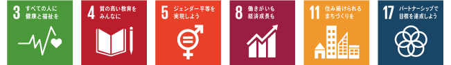 sdgs_1 | 静岡市静岡歯科医師会